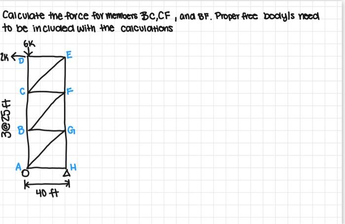 Solved Calculate the force for members BC,CF, ana BF. Proper | Chegg.com