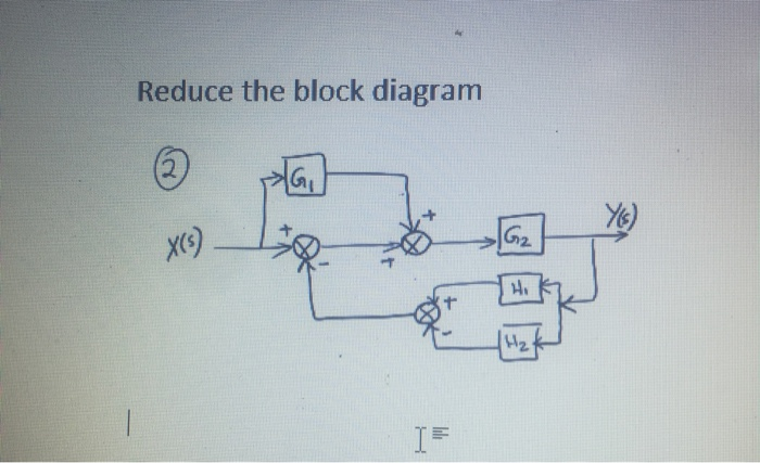 Solved Z Reduce the block diagram | Chegg.com