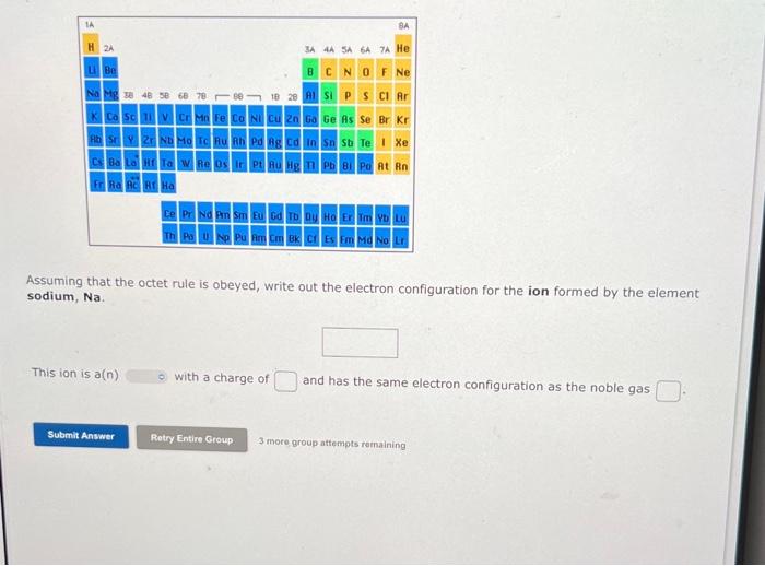Solved Assuming that the octet rule is obeyed, write out the | Chegg.com