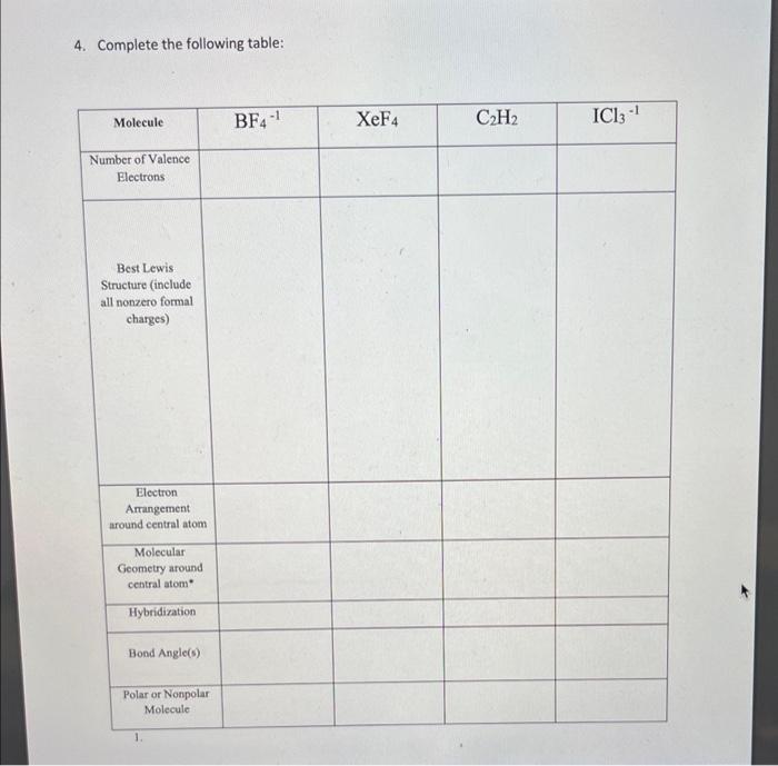 Solved 4. Complete the following table: | Chegg.com
