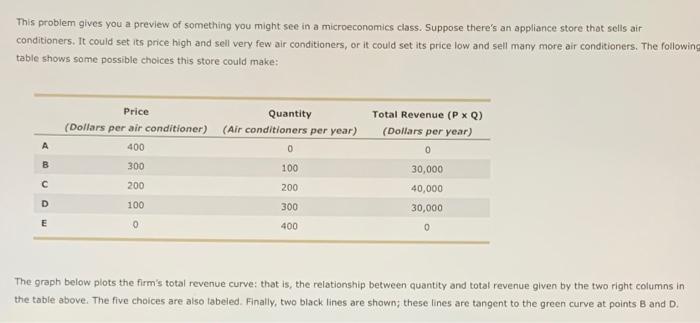 Solved This problem gives you a preview of something you | Chegg.com