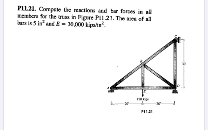 Solved P11.21. Compute the reactions and bar forces in all | Chegg.com
