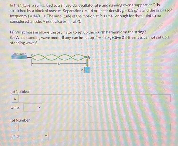 Solved In the figure, a string, tied to a sinusoidal | Chegg.com