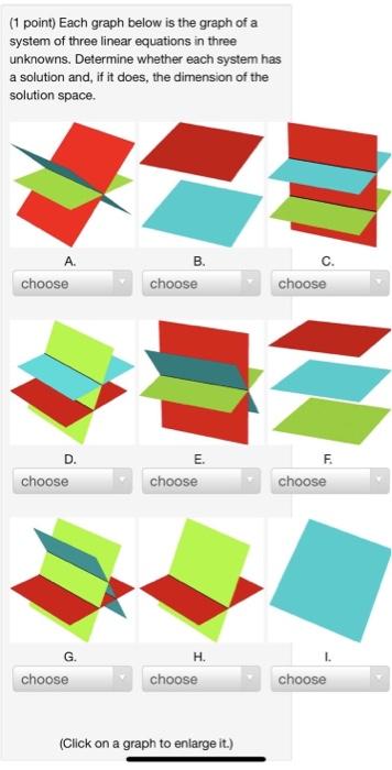 Solved (1 point) Each graph below is the graph of a system | Chegg.com