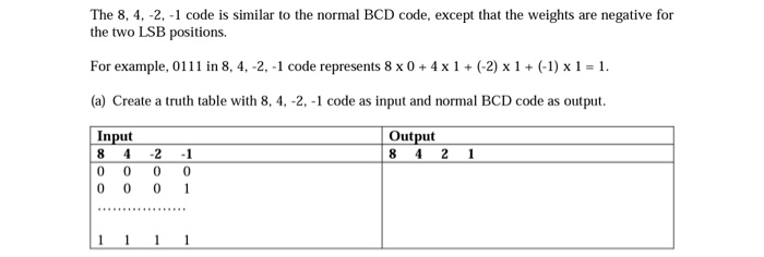 Solved 8,4,-2,-1 code is similar to BCD code, except that | Chegg.com