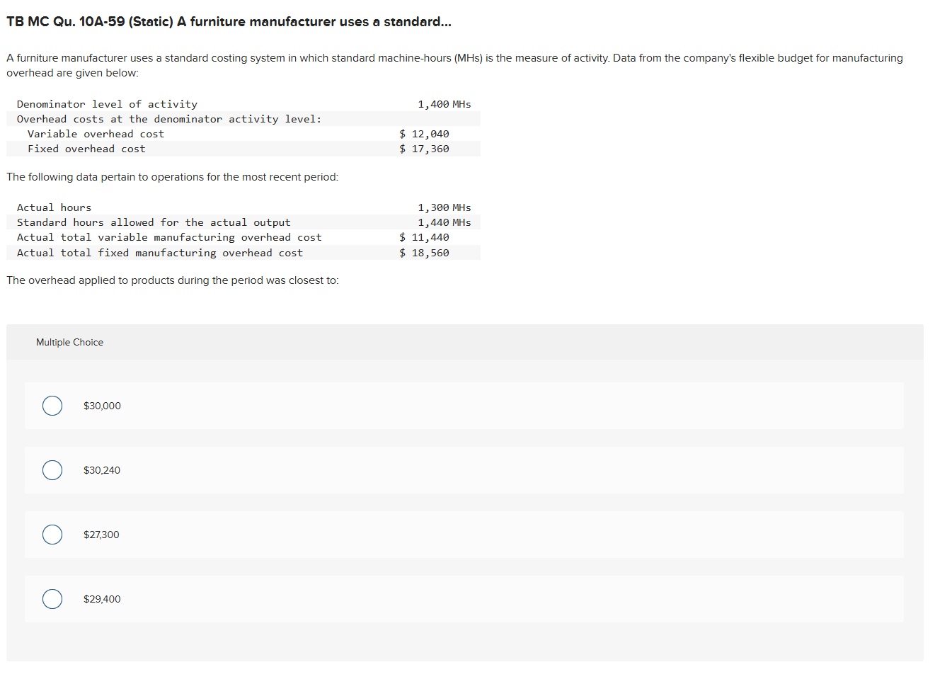 Solved TB MC Qu. 10A-59 (Static) ﻿A furniture manufacturer | Chegg.com
