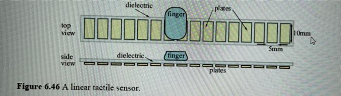 Solved 6.13 Linear array capacitive tactile sensor. A simple | Chegg.com