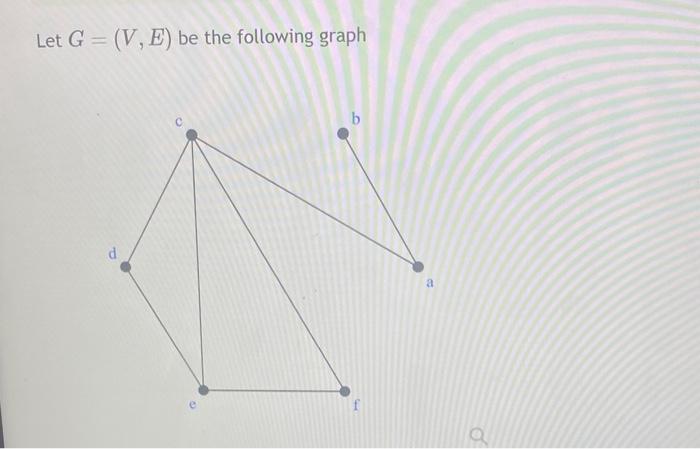 Solved Let G=(V,E) be the following graphFind the order of | Chegg.com