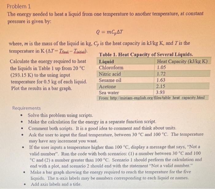 Solved Problem 1 The energy needed to heat a liquid from one | Chegg.com