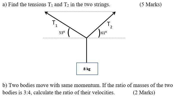 Solved a) Find the tensions T1 and T2 in the two strings. (5 | Chegg.com
