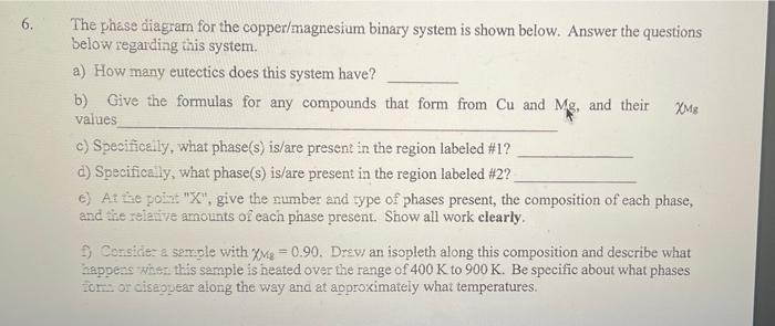 Solved 6. The phase diagram for the copper/magnesium binary | Chegg.com