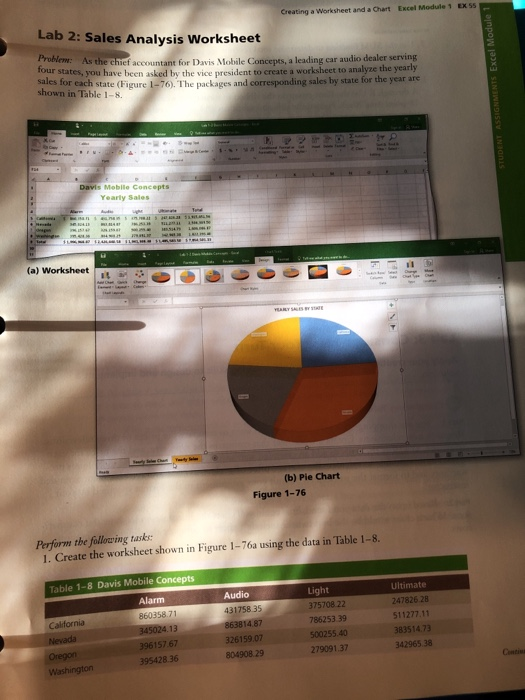 Creating A Worksheet And A Chart Excel Module 1 EX 55 Chegg Creating A Worksheet And A Chart Excel Module 1 EX 55 Chegg