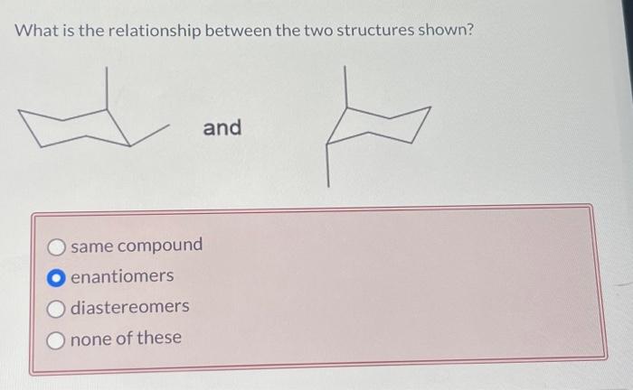 What is the relationship between the two structures | Chegg.com