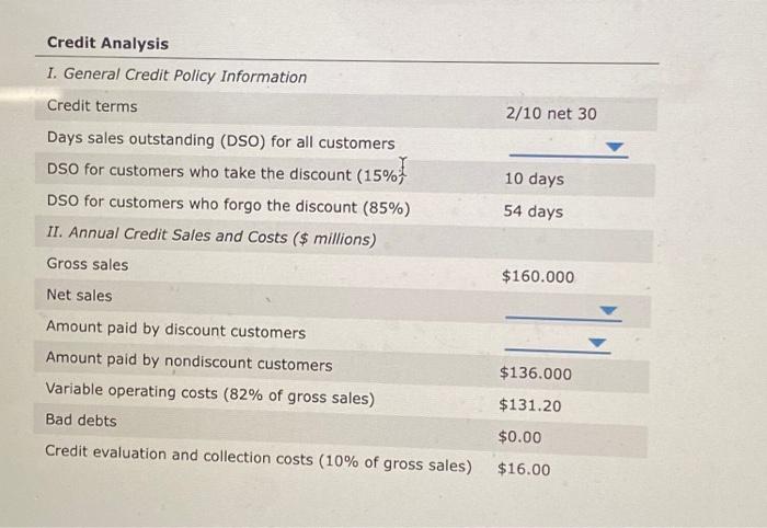 Effective credit management involves establishing | Chegg.com