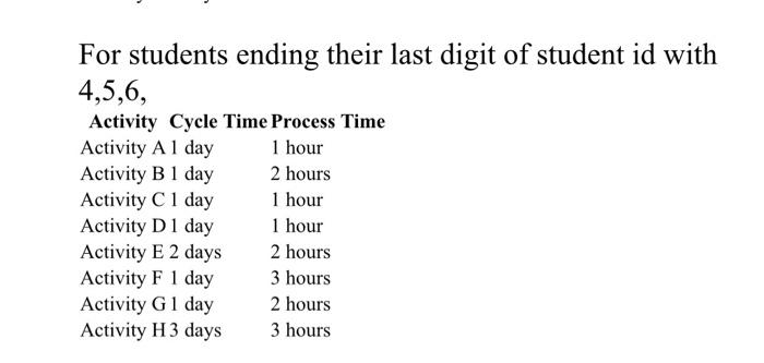Question 2: Marlzc)For students ending their last | Chegg.com