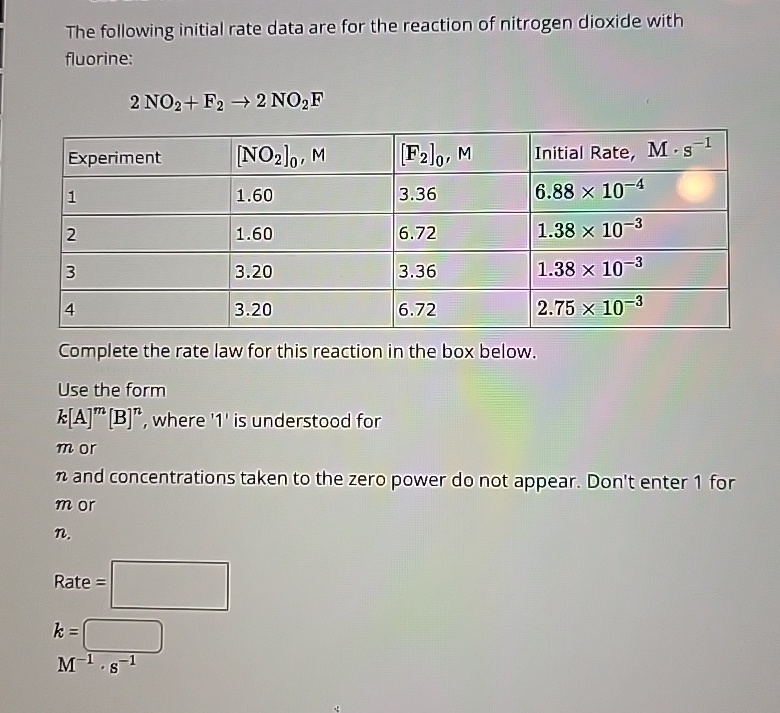 Solved The following initial rate data are for the reaction | Chegg.com