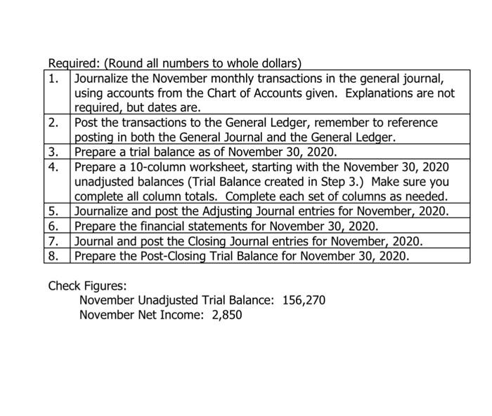 Solved need the general journal, general ledger, trial | Chegg.com