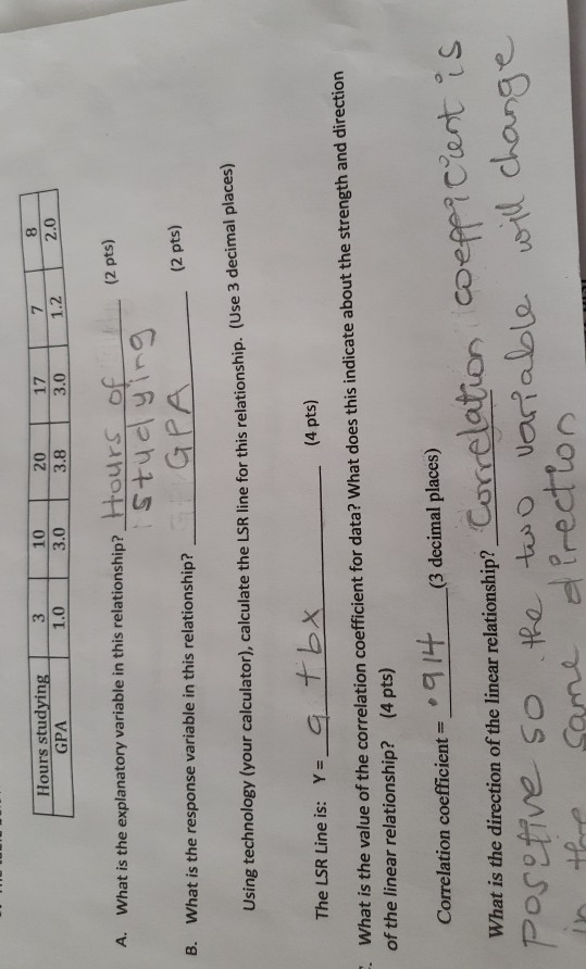 Solved Is this a strong, moderate, or weak relationship? | Chegg.com