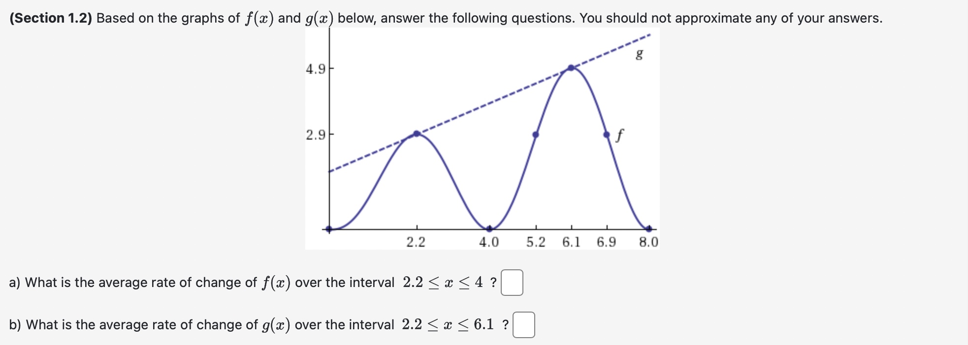 Solved (Section 1.2) ﻿Based on ﻿the graphs of f(x) ﻿and g(x) | Chegg.com