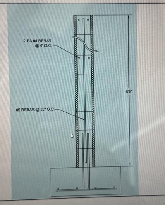 Solved Given the Wall Section below and the following | Chegg.com