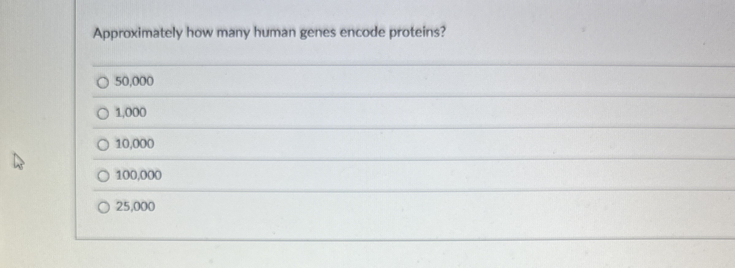 Solved Approximately how many human genes encode | Chegg.com