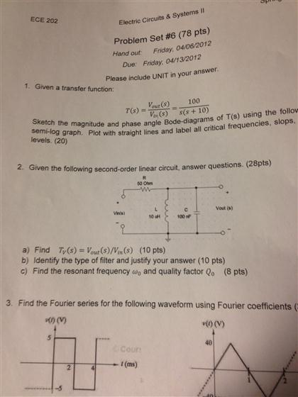 Solved Given a transfer function: Sketch the magnitude | Chegg.com