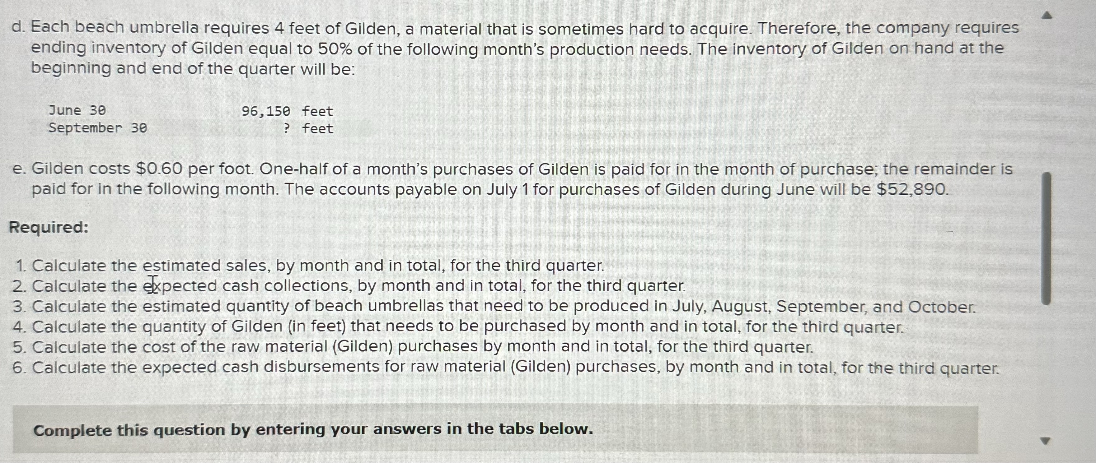 Milo Company manufactures beach umbrellas. The | Chegg.com