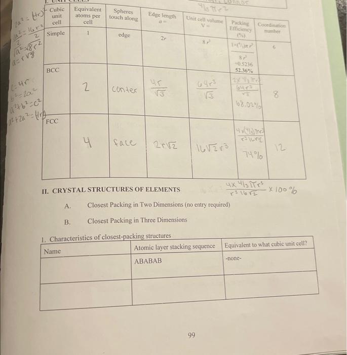 Solved II. CRYSTAL STRUCTURES OF ELEMENTS A. Closest Packing | Chegg.com