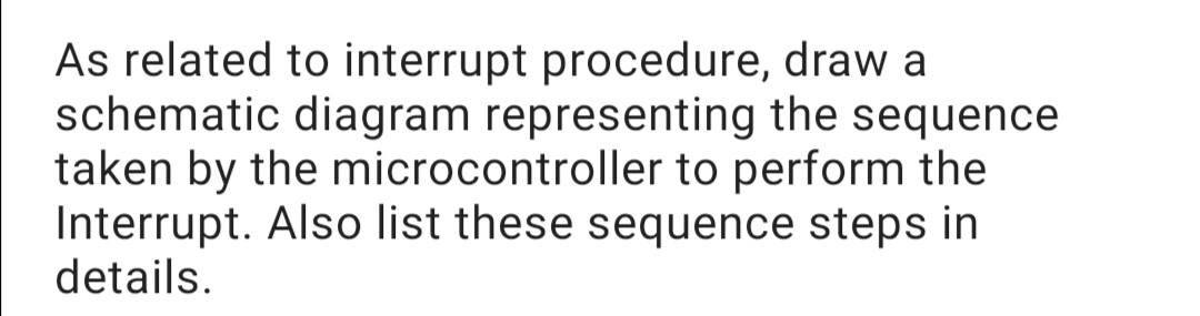 Solved As related to interrupt procedure, draw a schematic | Chegg.com