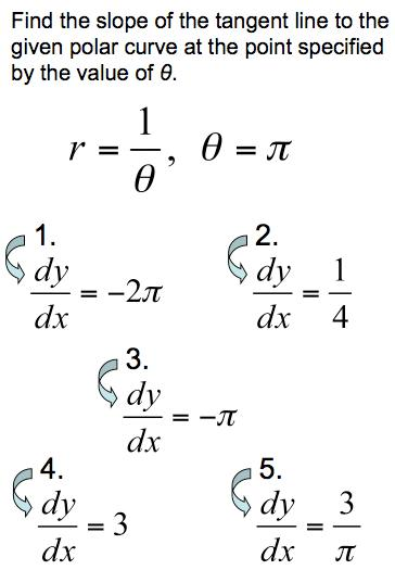 Find the slope of the tangent line to the given polar | Chegg.com