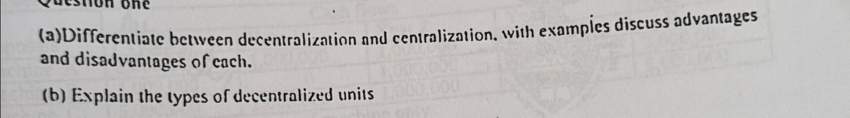 Solved A ﻿differentiate Between Decentralization And 2660
