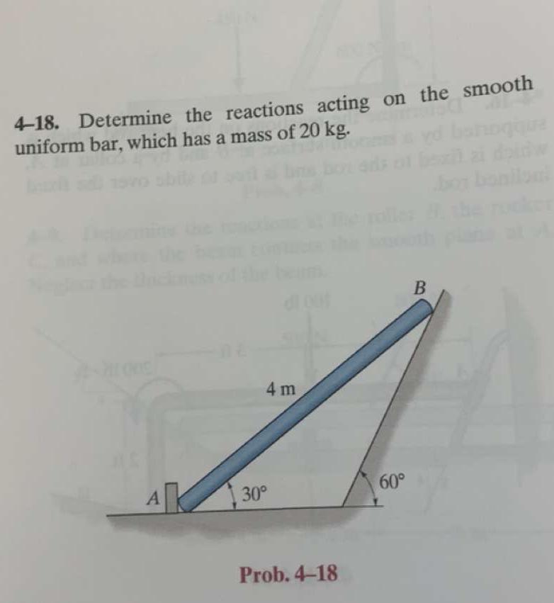 Solved 4-18. ﻿Determine the reactions acting on the smooth | Chegg.com