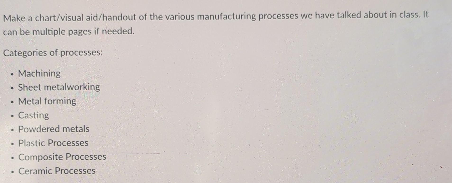 Solved please make a detailed cheat sheet just for the | Chegg.com