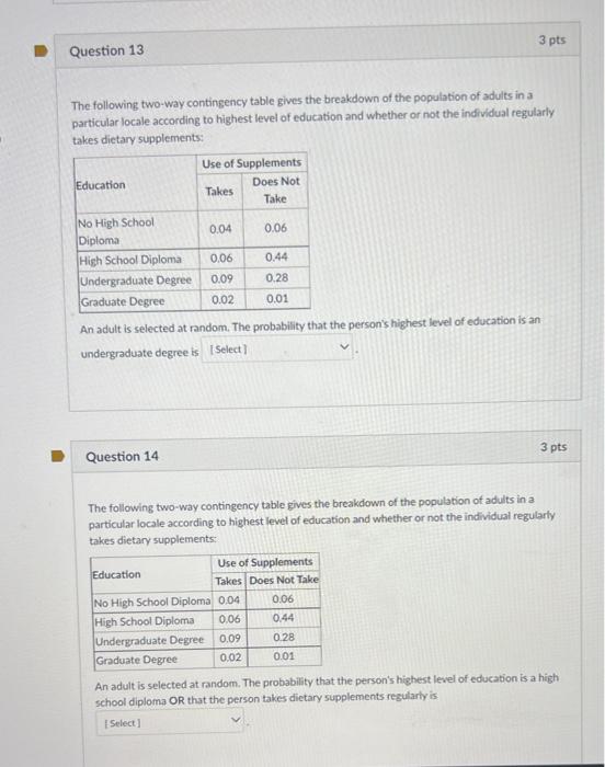 Solved The following two-way contingency table gives the | Chegg.com