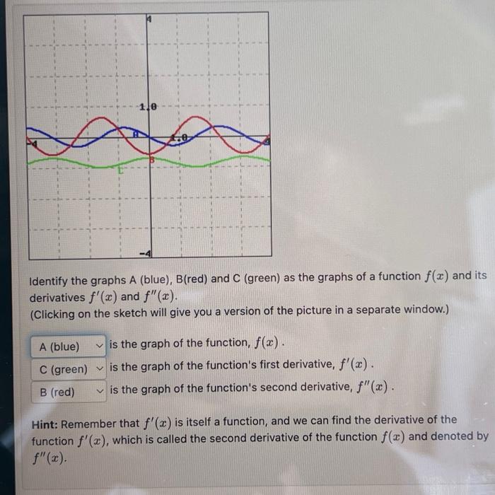 Solved Identify the graphs A (blue), B (red) and C (green) | Chegg.com