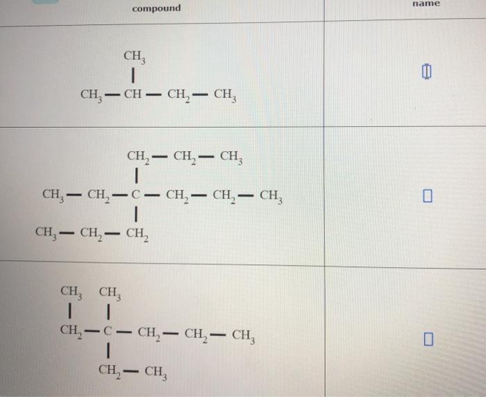 Solved name compound CH | CH, - CH - CH2 - CH2 B CH, - CH2 - | Chegg.com