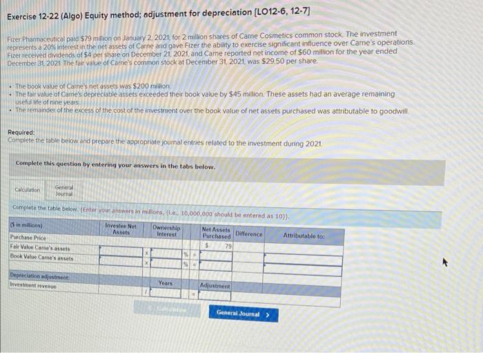 Solved Exercise 12-22 (Algo) Equity method; adjustment for | Chegg.com