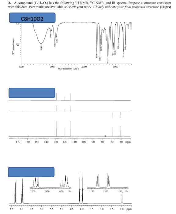 Solved A compound (C8H10O2) has the following H NMR, C NMR, | Chegg.com