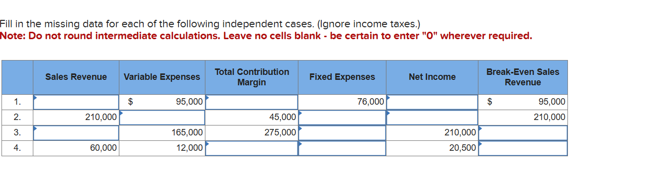 Solved Fill in the missing data for each of the following | Chegg.com