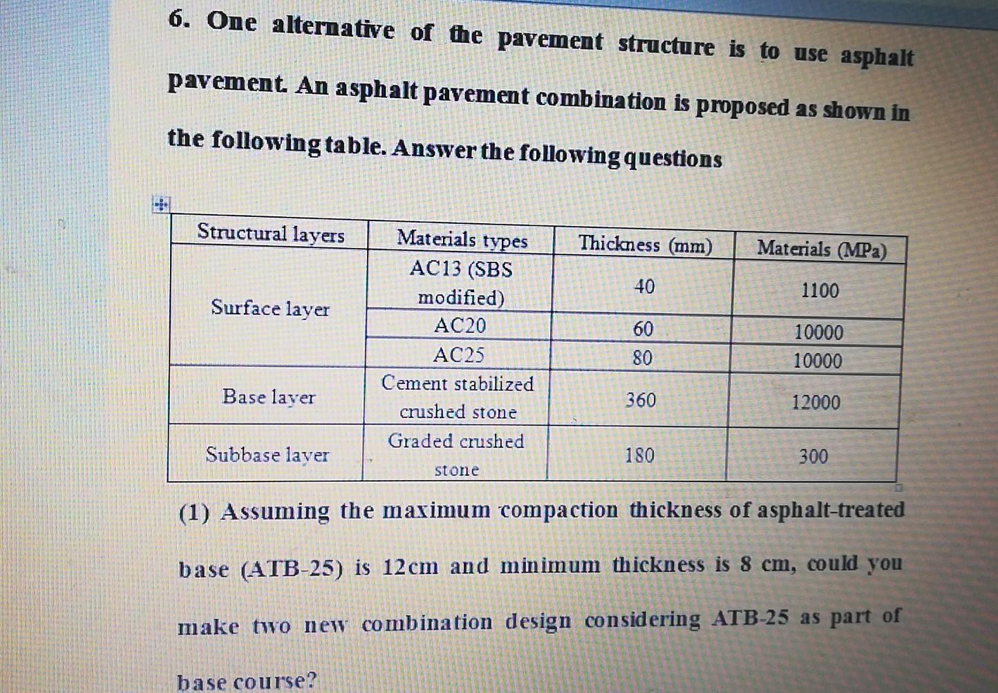 Need answer as soon as possible. Subgrade and road | Chegg.com