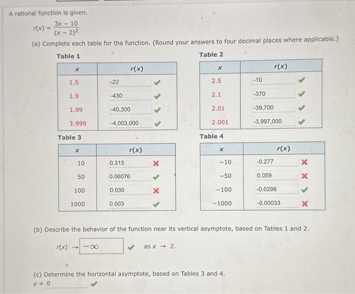 Solved A rational function is given. r(x)=(x−2)23x−10 (a) | Chegg.com
