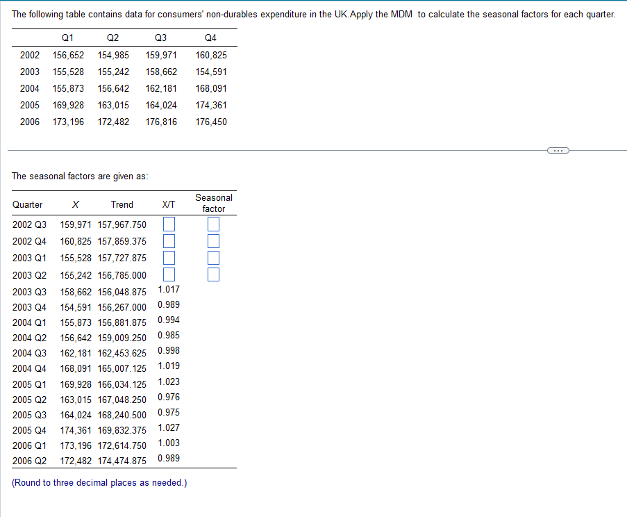 Solved The following table contains data for consumers' | Chegg.com
