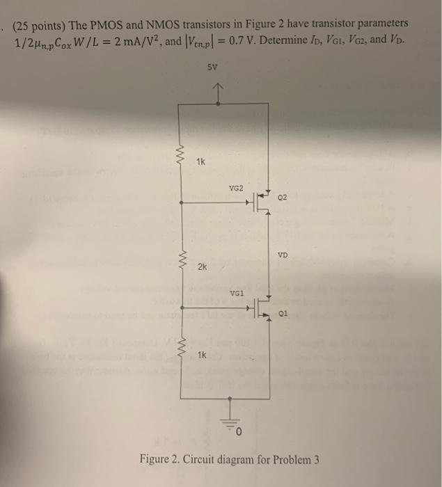 Solved (25 points) The PMOS and NMOS transistors in Figure 2 | Chegg.com