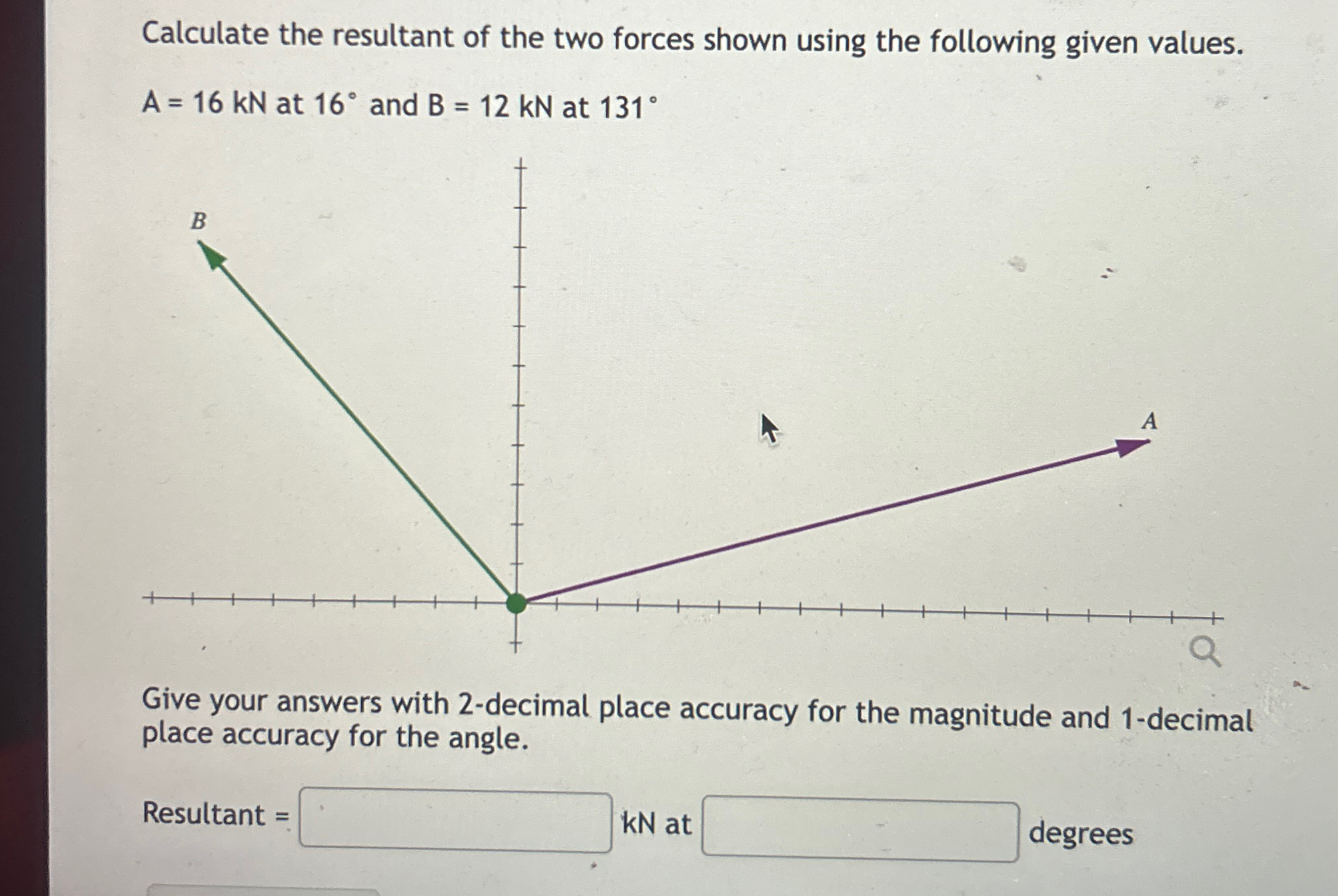 Solved Calculate the resultant of the two forces shown using | Chegg.com