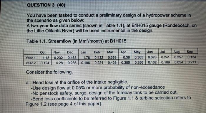 You have been tasked to conduct a preliminary design | Chegg.com