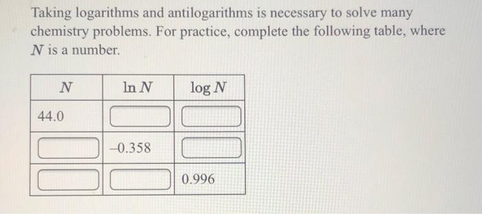 Solved Taking logarithms and antilogarithms is necessary to | Chegg.com