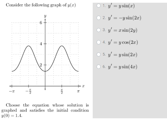 Solved y'=ysin(x)y'=-ysin(2x)y'=xsin(2y)y'=ycos(2x)y'=ysin(2 | Chegg.com