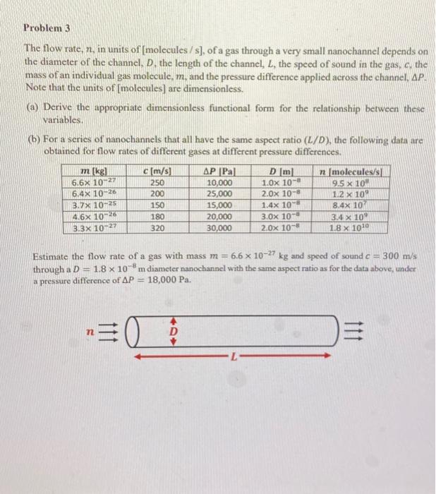 Problem 3 The Flow Rate N In Units Of