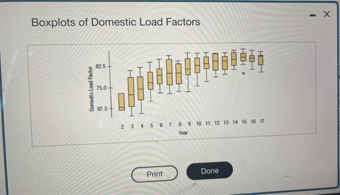 Solved The Research and Innovative Technology Administration | Chegg.com