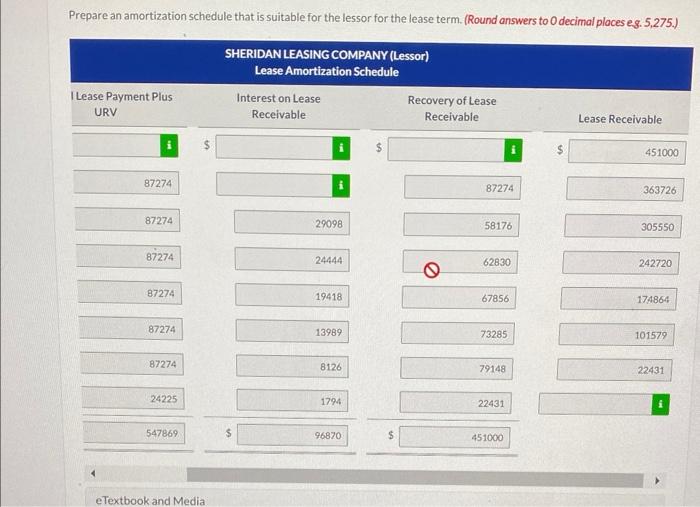 Solved Sheridan Leasing Company signs an agreement on | Chegg.com